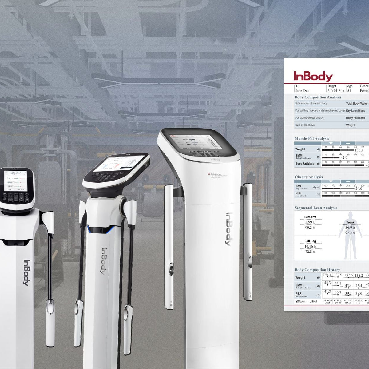 What is the InBody Test? & How to Read Your InBody Scan Results ...