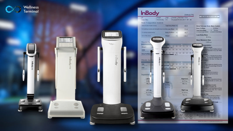 InBody Scan Accuracy: Everything You Need to Know [2025 Review ...
