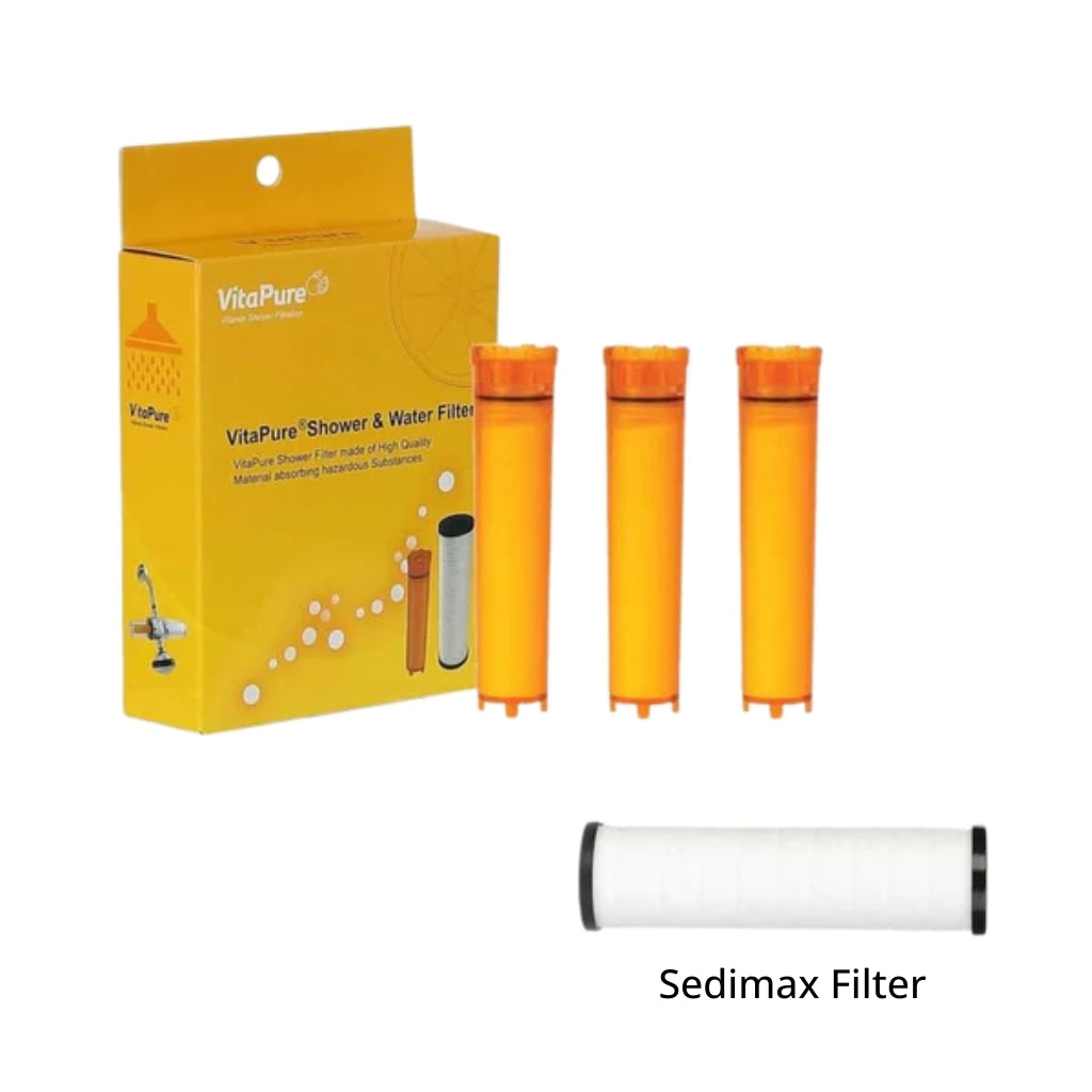 300VIP Refill Filter | Filter Cartridge | Sonaki VitaPure UAE ...