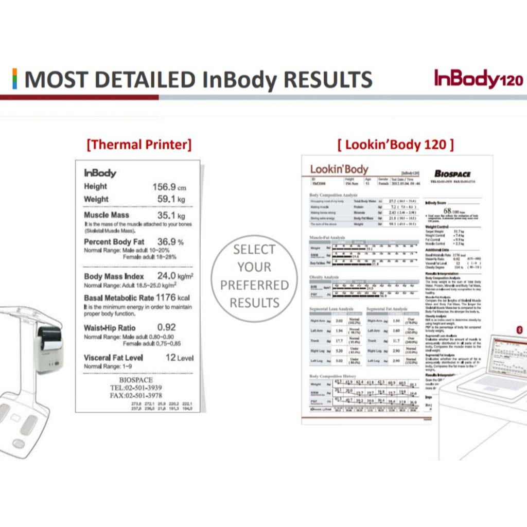 InBody120 Body Composition Analyzer | Wellness Terminal